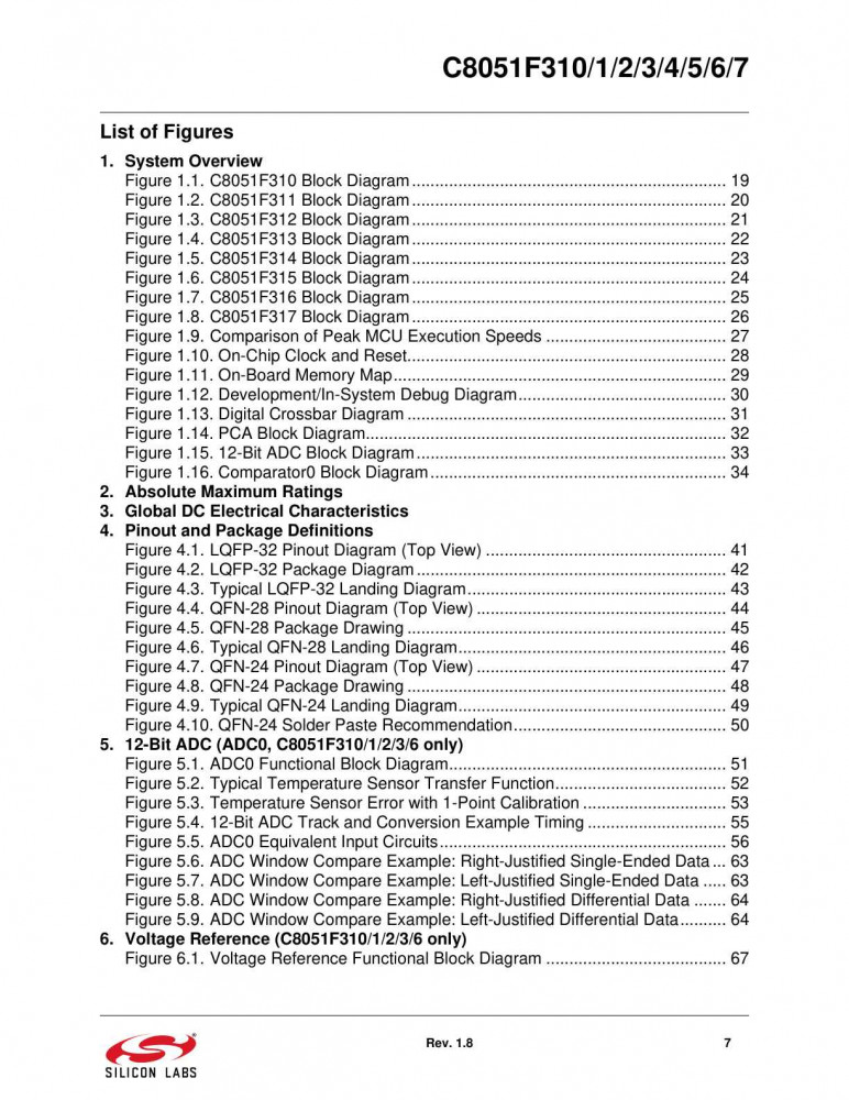 C8051F314-GQ datasheet page 7