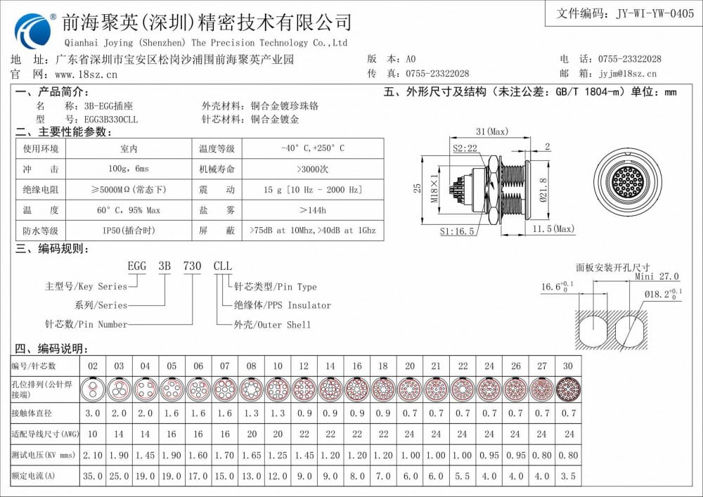Qianhai Joying EGG connector technical document page