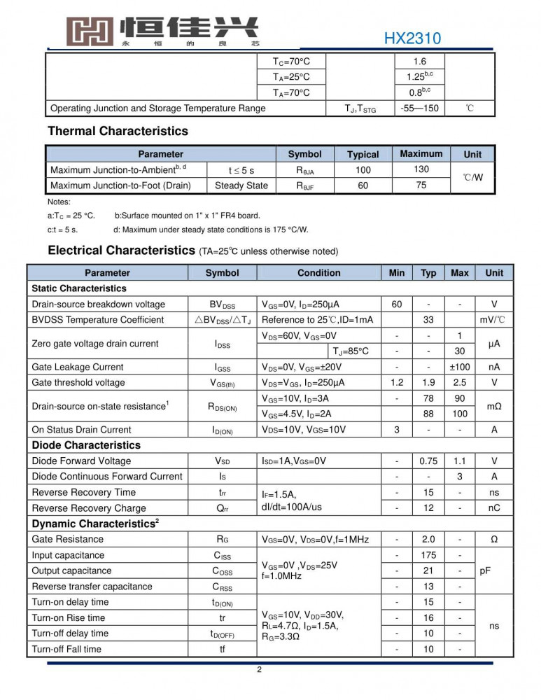 HX2310 technical document page 2