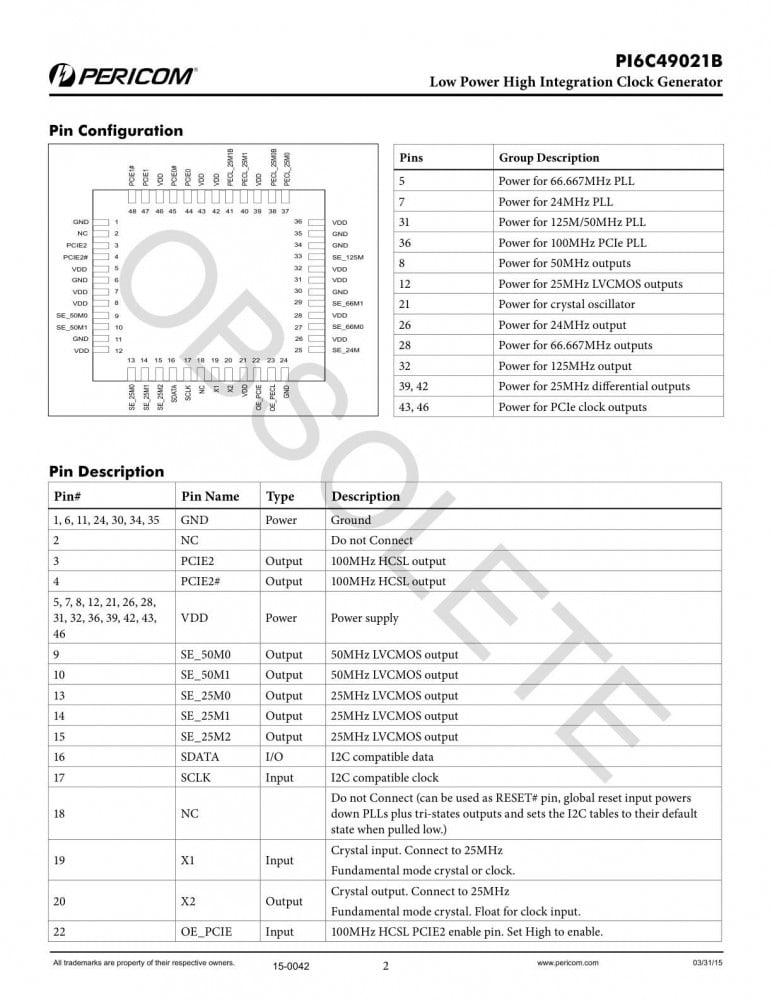 PI6C49021BZDIEX datasheet page 2
