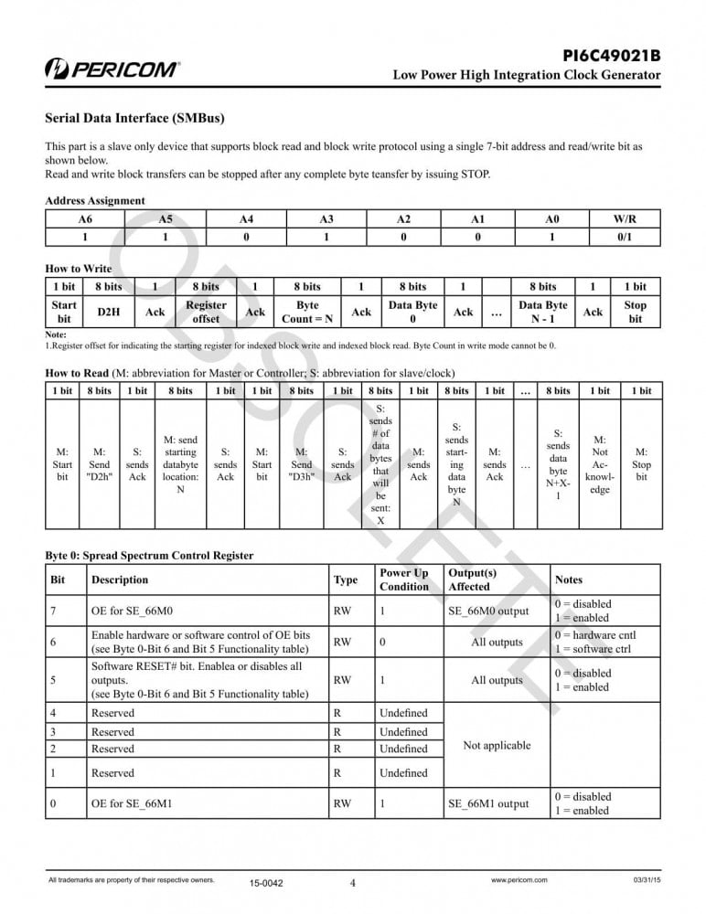 PI6C49021BZDIEX datasheet page 4