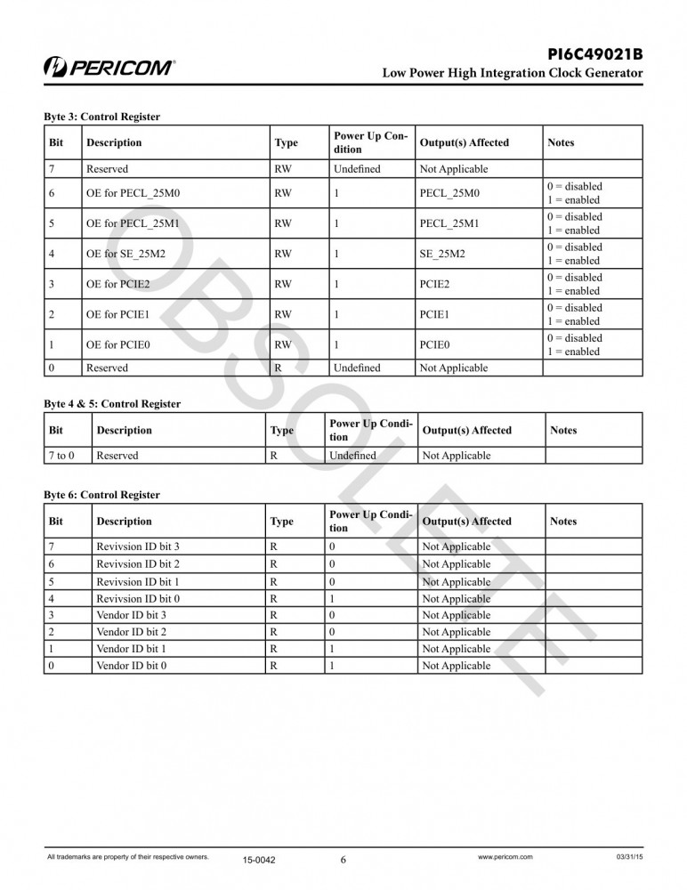 PI6C49021BZDIEX datasheet page 6