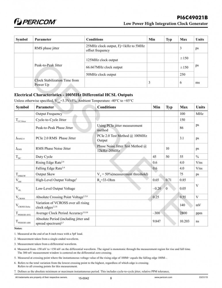 PI6C49021BZDIEX datasheet page 8