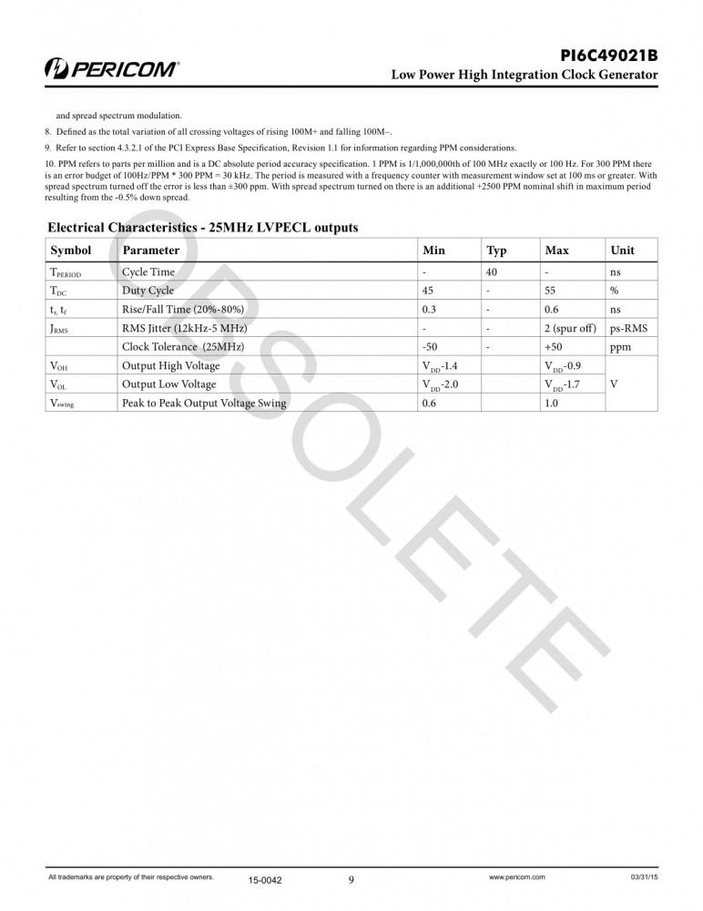 PI6C49021BZDIEX datasheet page 9