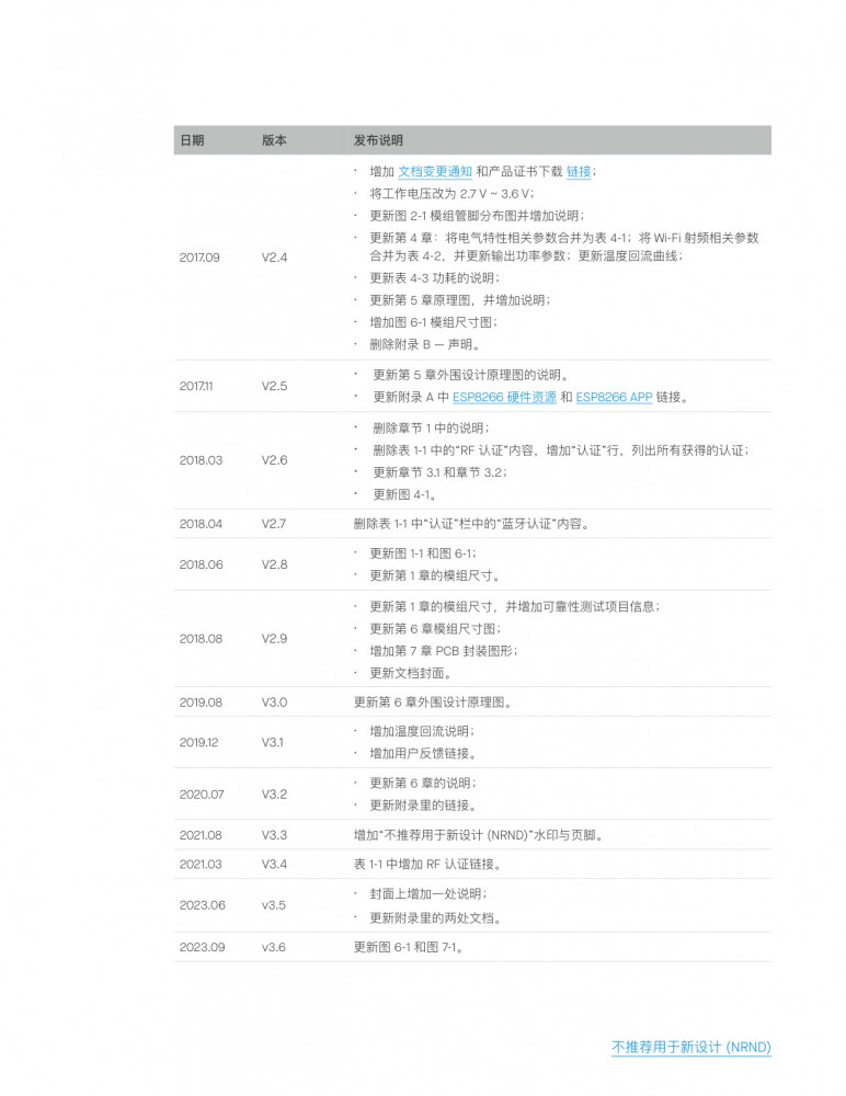 ESP-WROOM-02 technical document page 3