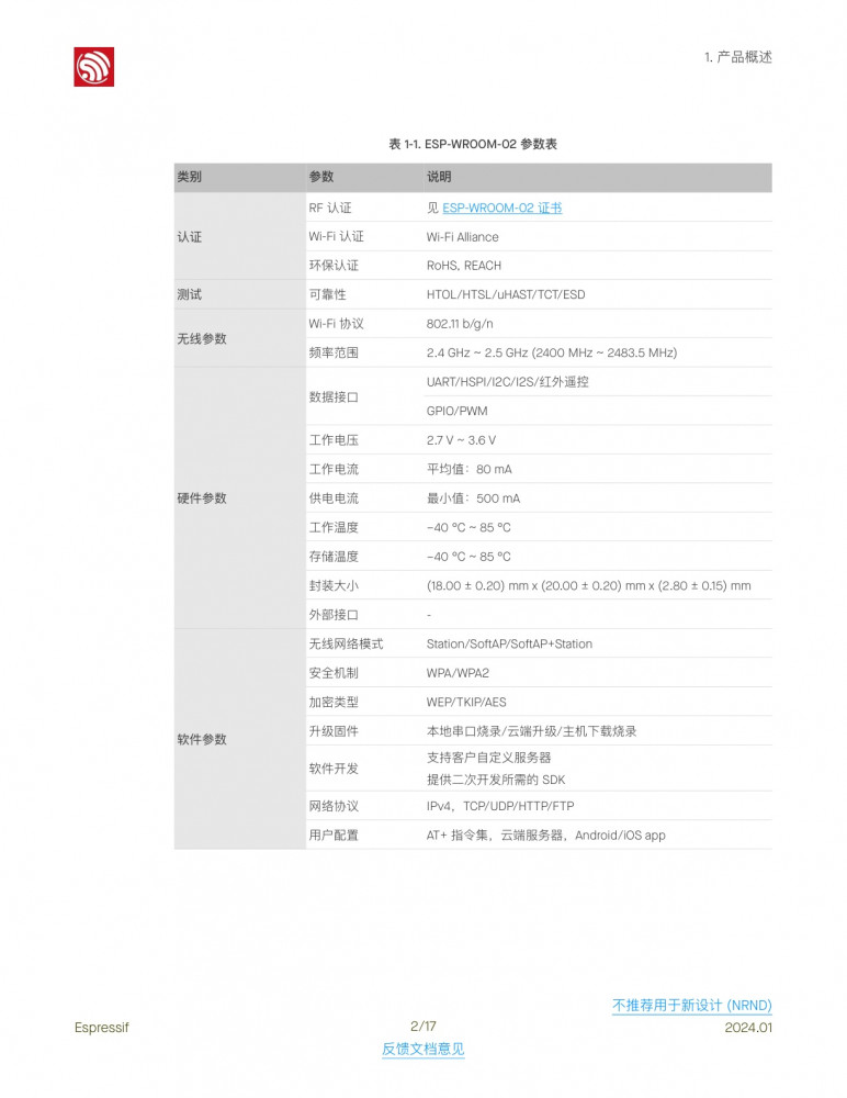 ESP-WROOM-02 technical document page 7