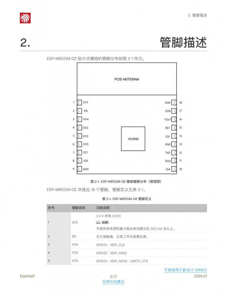 ESP-WROOM-02 technical document page 8