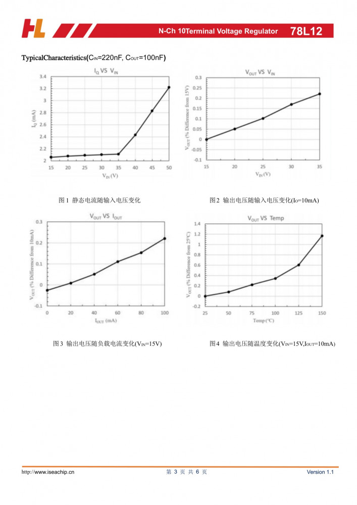 HL 78L12 datasheet page 3