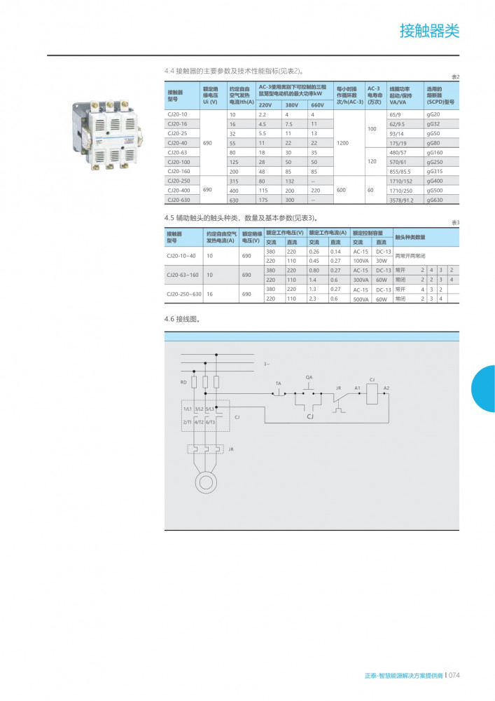 CJ20 series technical document page 2