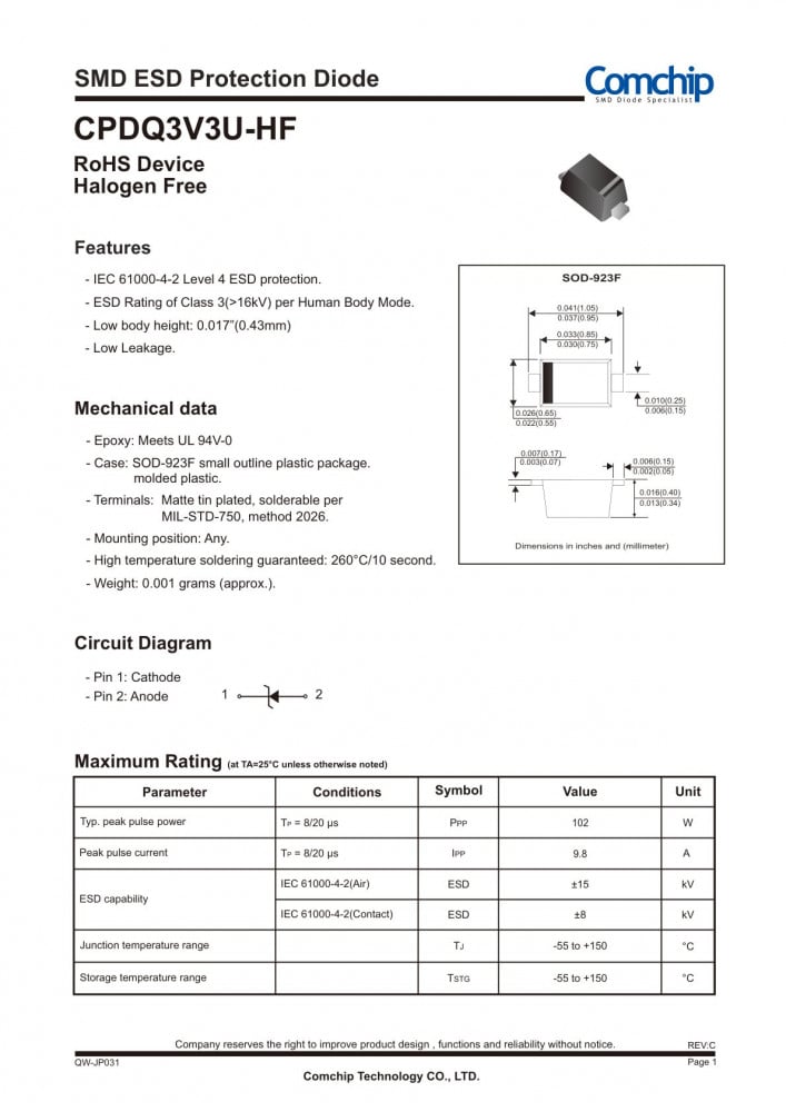 CPDQ3V3U-HF datasheet page 1