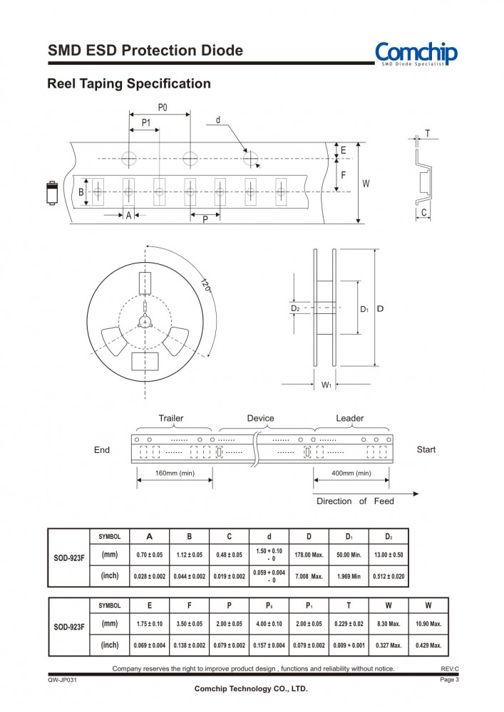CPDQ3V3U-HF datasheet page 3