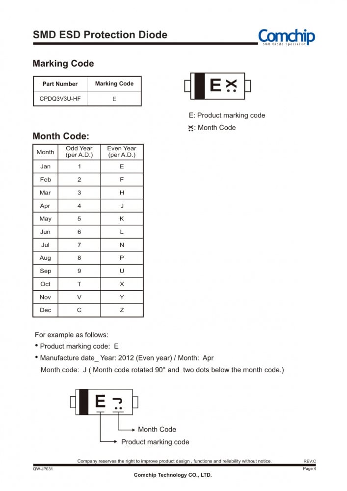 CPDQ3V3U-HF datasheet page 4