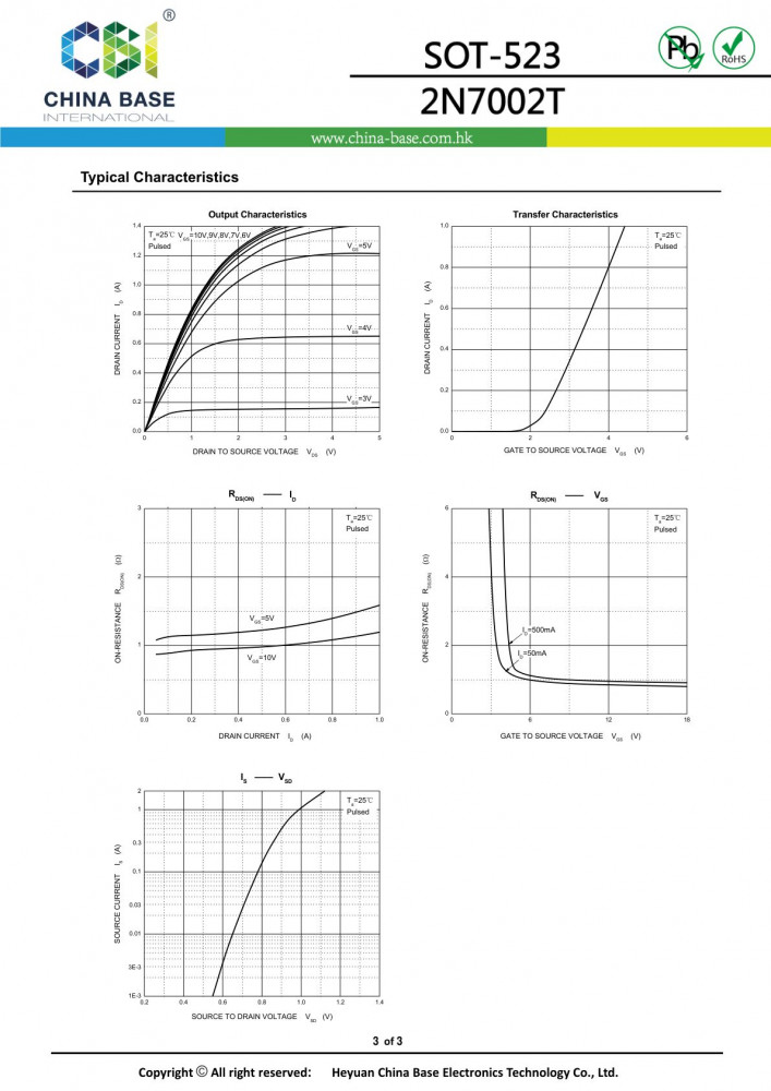 2N7002T datasheet page 3