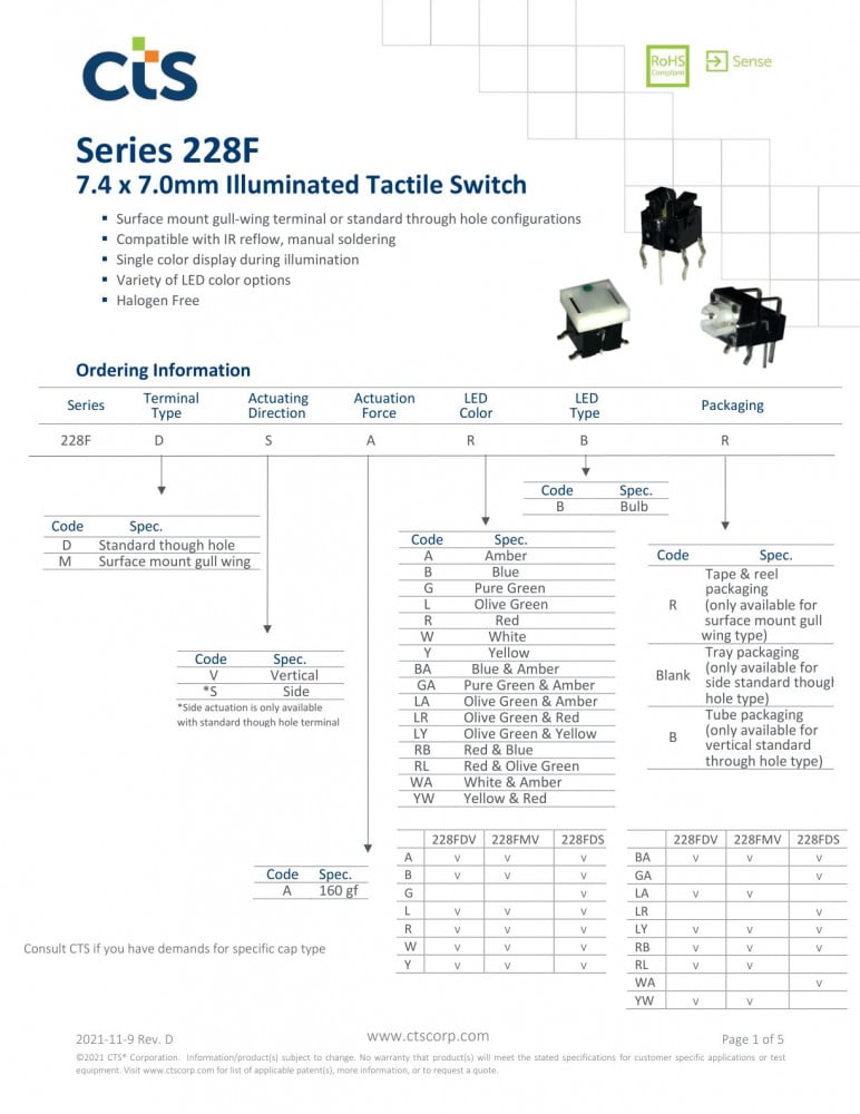 CTS 228F datasheet page 1