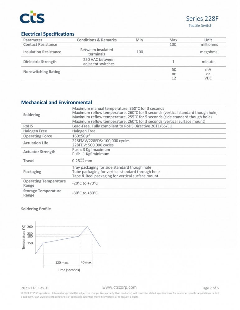 CTS 228F datasheet page 2