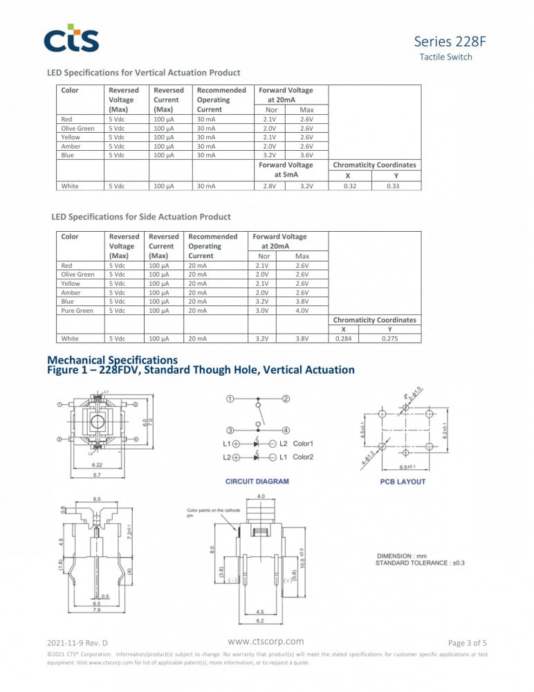 CTS 228F datasheet page 3