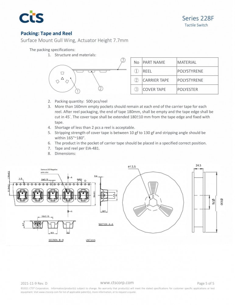 CTS 228F datasheet page 5