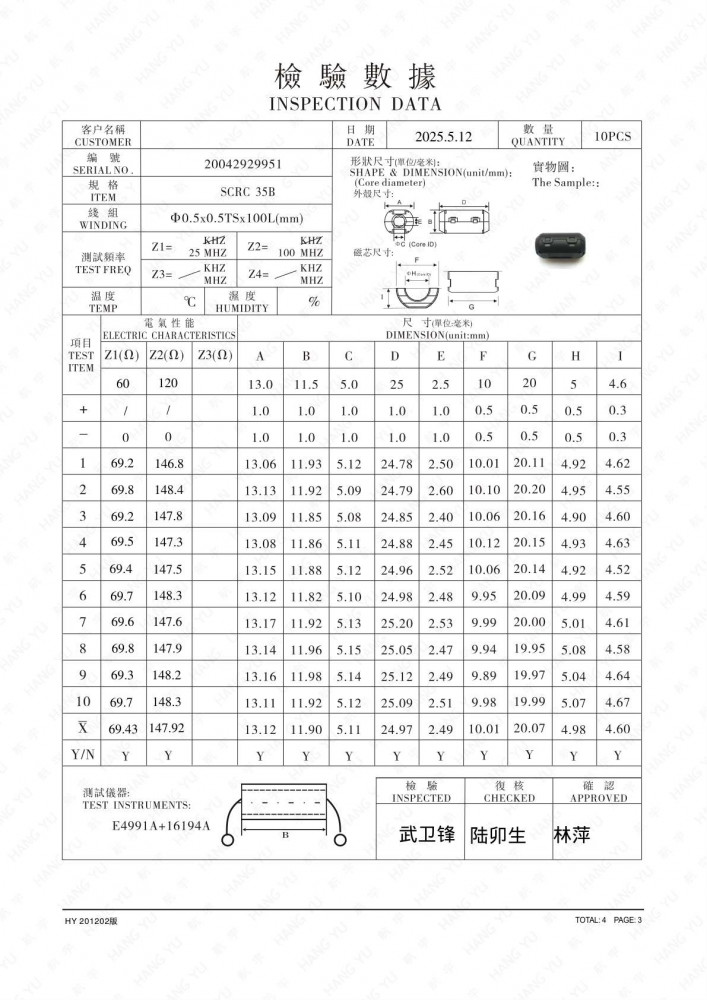 SCRC35B inspection data page