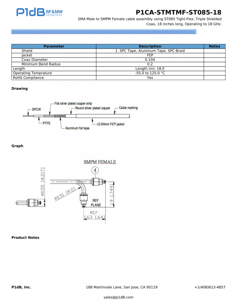 P1CA-STMTMF-ST085-18 product document, page 2