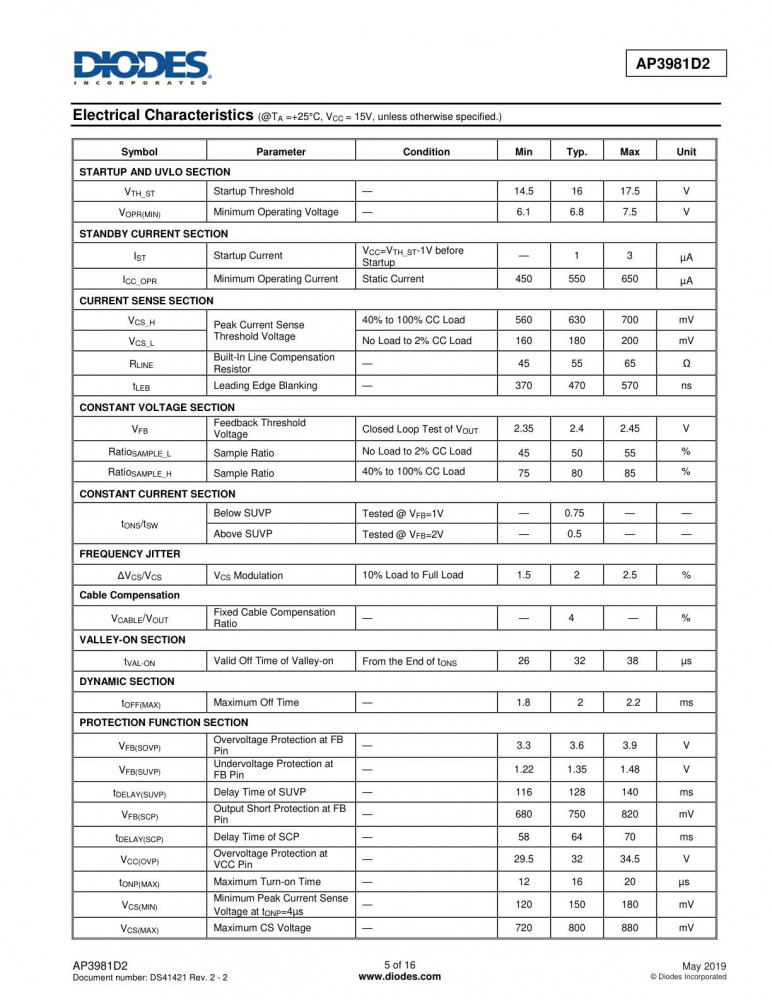 AP3981D2S-13 datasheet page 5