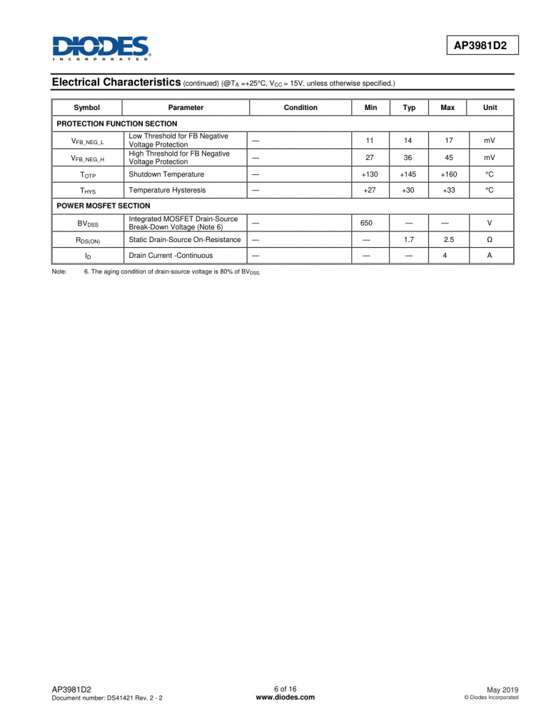 AP3981D2S-13 datasheet page 6