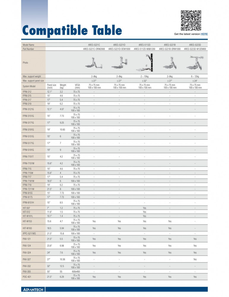 ARES workstation technical document, page 7