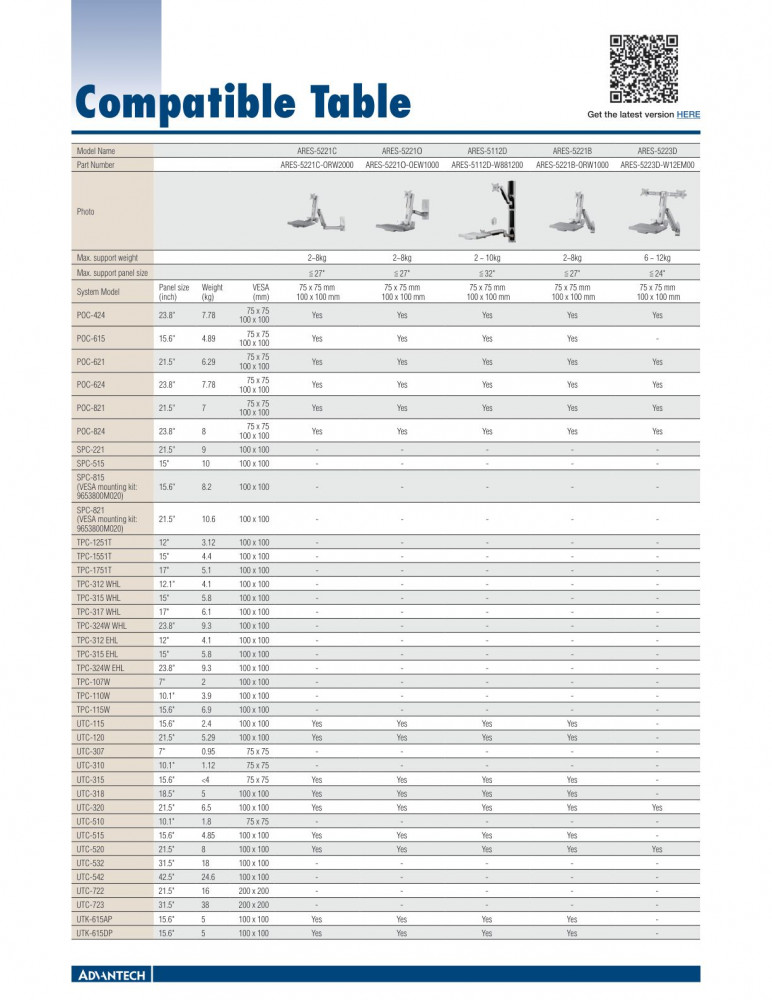 ARES workstation technical document, page 8