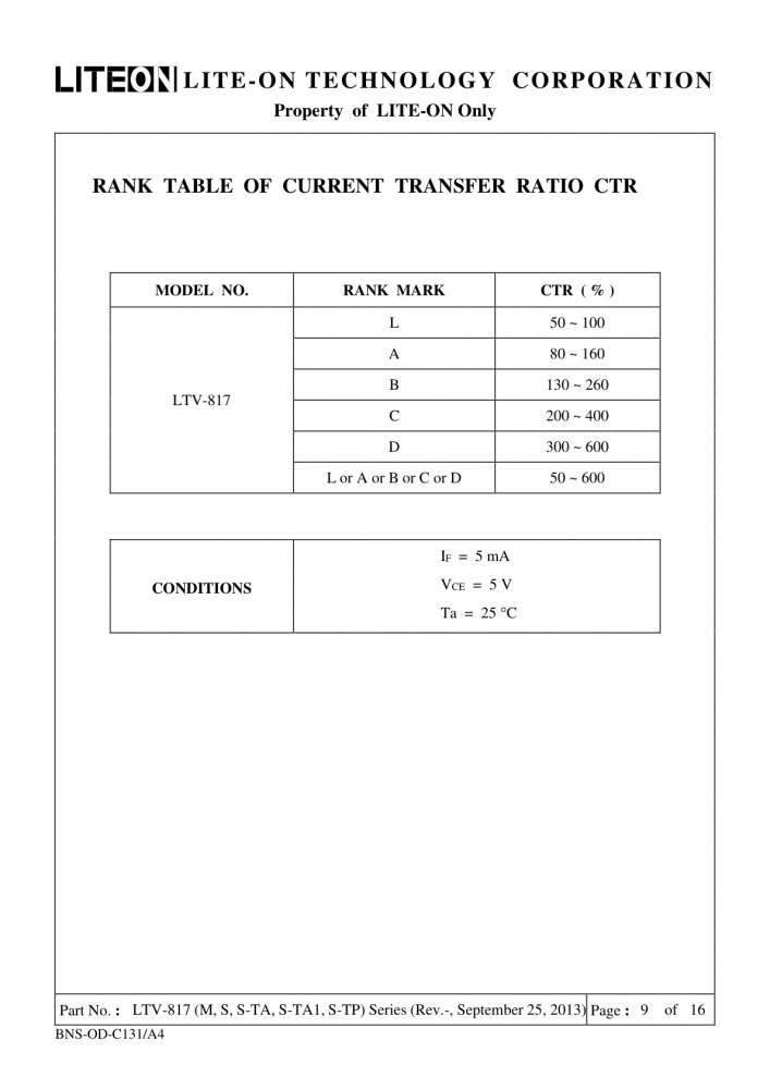 LTV-817 datasheet page 10