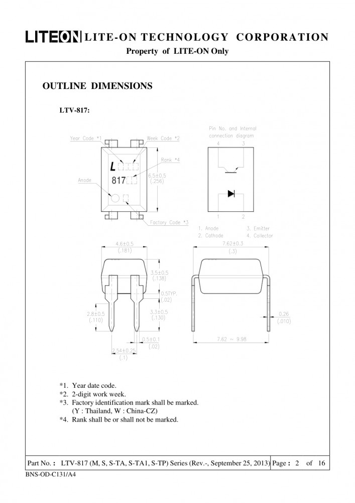 LTV-817 datasheet page 3