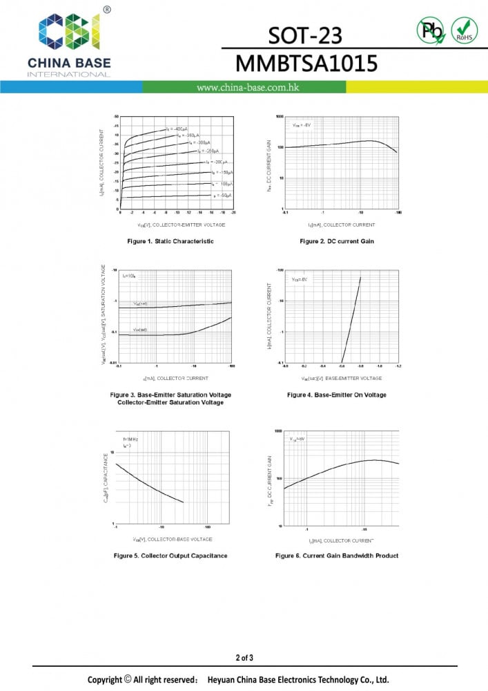 MMBTSA1015 datasheet page 2