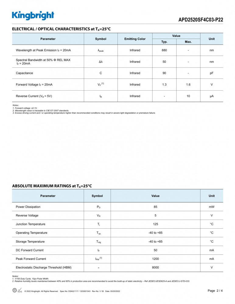 APD2520SF4C03-P22 datasheet page 2