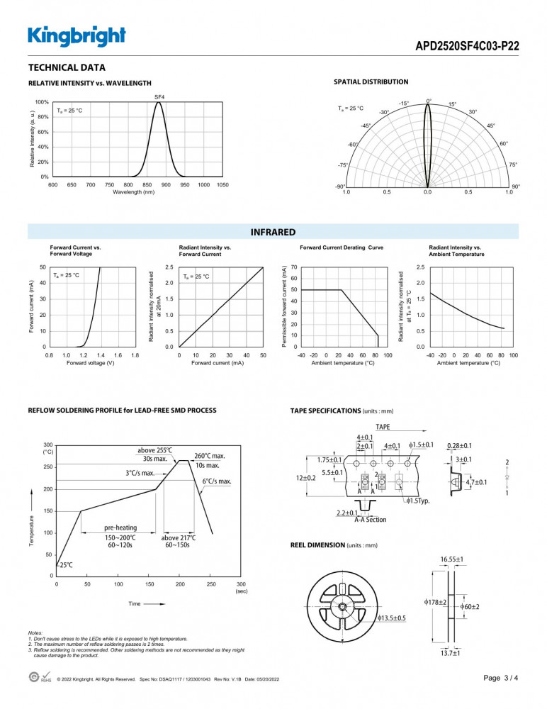 APD2520SF4C03-P22 datasheet page 3