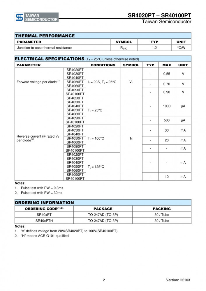 SR4020PT datasheet page 2 preview