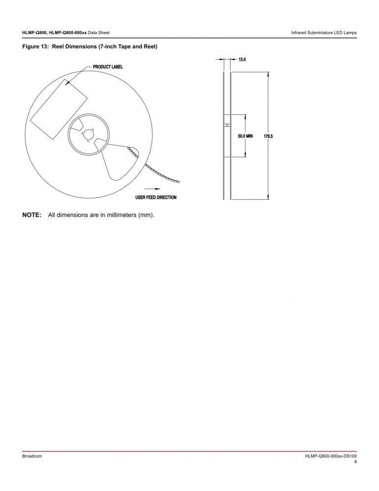 HLMP-Q800 datasheet page 8
