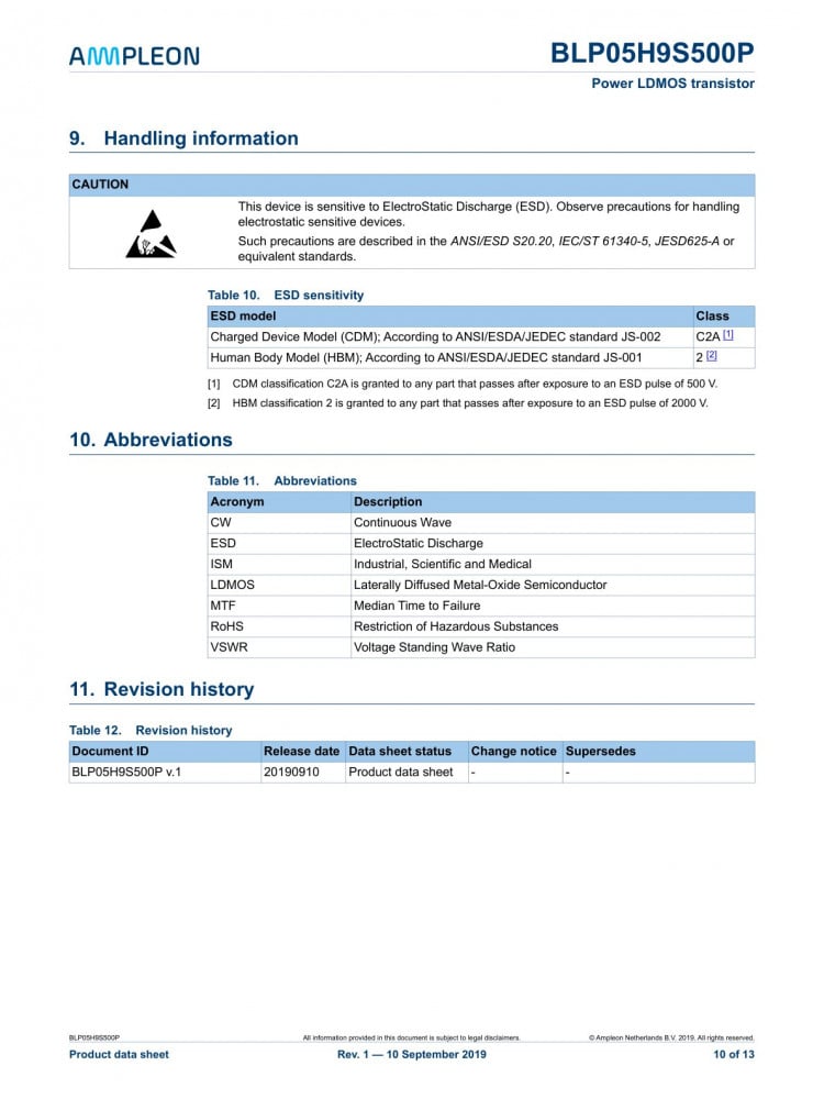 BLP05H9S500PY datasheet page 10