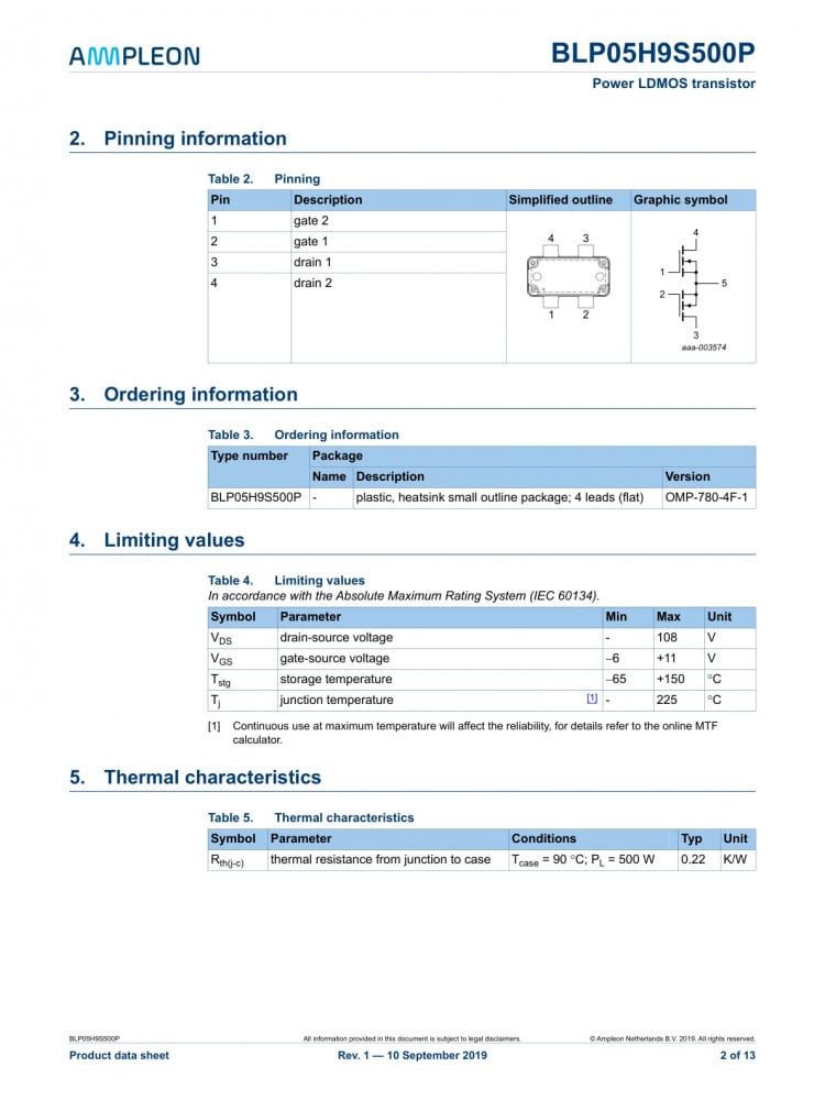 BLP05H9S500PY datasheet page 2