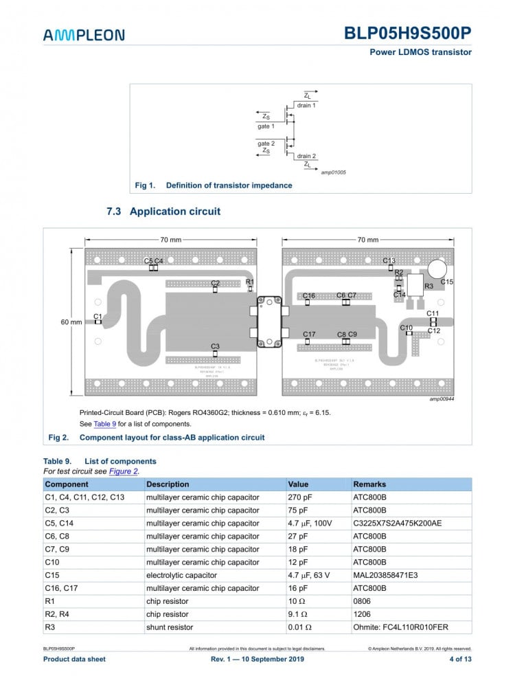 BLP05H9S500PY datasheet page 4