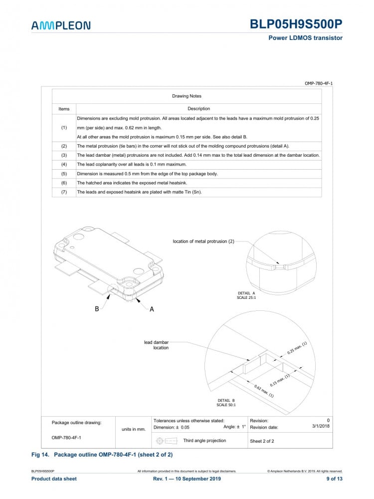 BLP05H9S500PY datasheet page 9