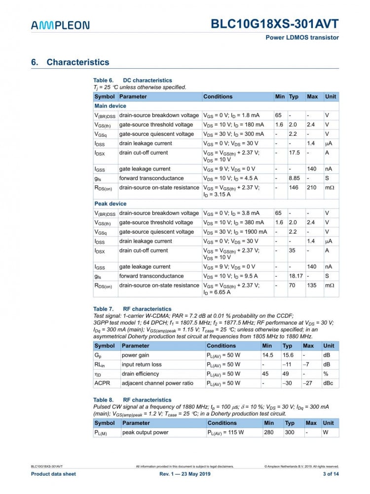 BLC10G18XS-301AVTZ datasheet page 3