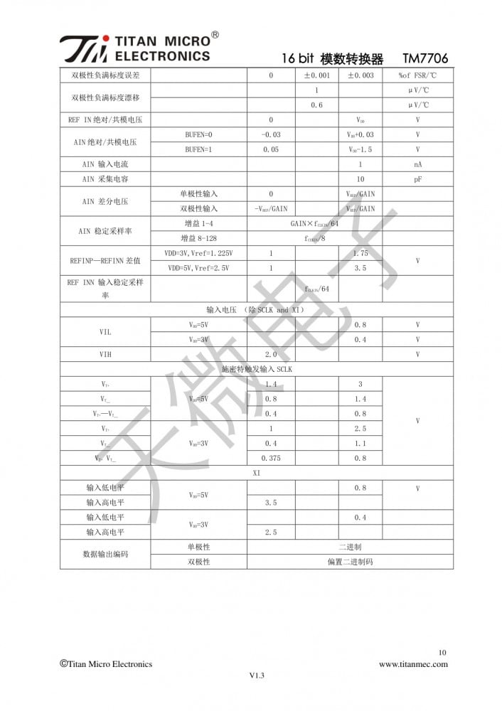 TM7706 datasheet page 10