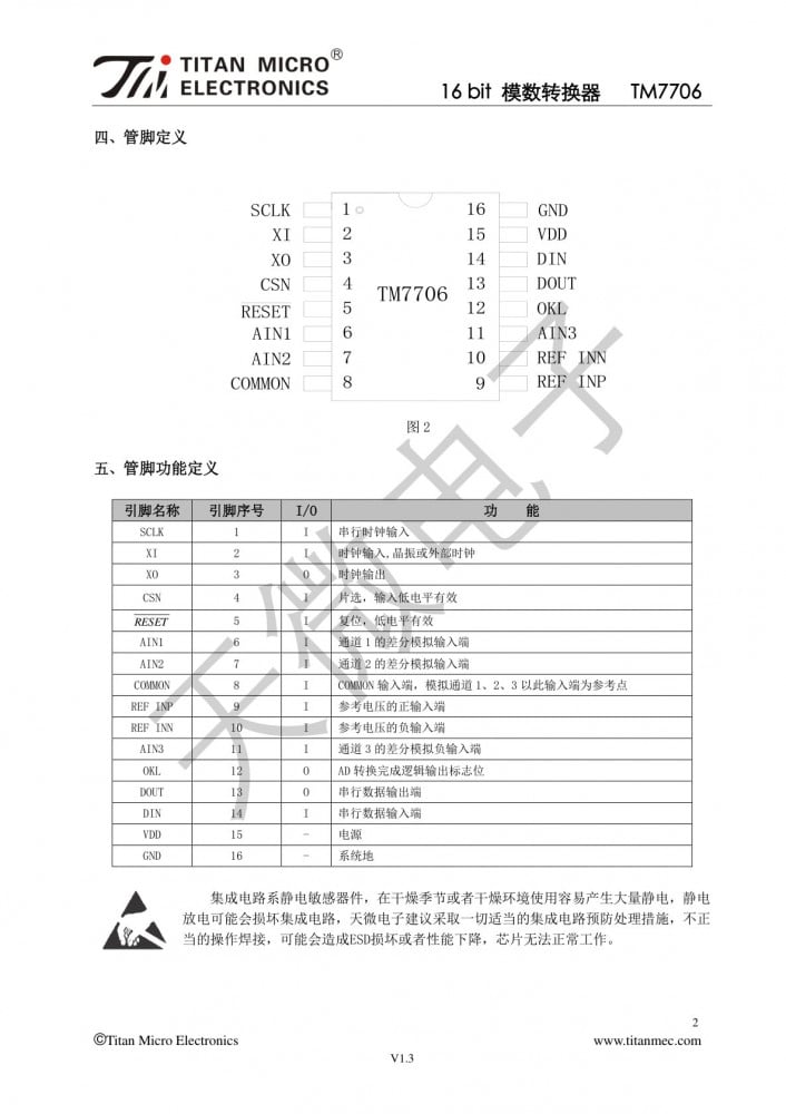 TM7706 datasheet page 2