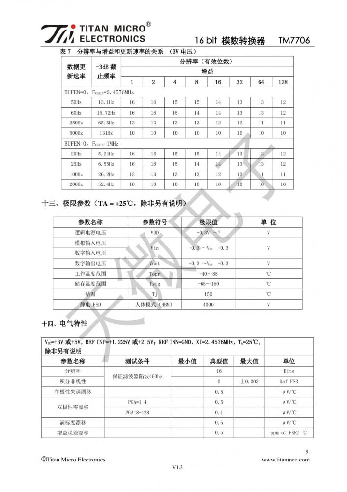 TM7706 datasheet page 9