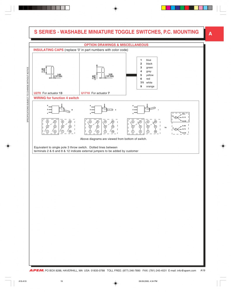 APEM S Series documentation page 4