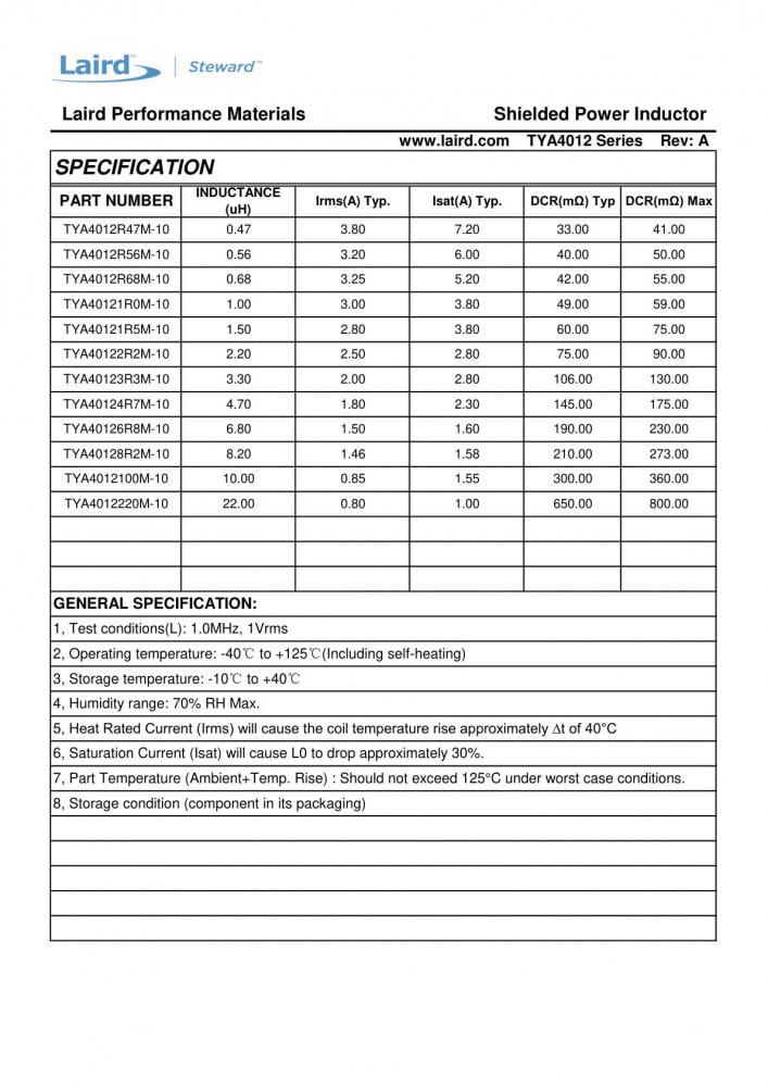 Laird TYA4012 datasheet page 3