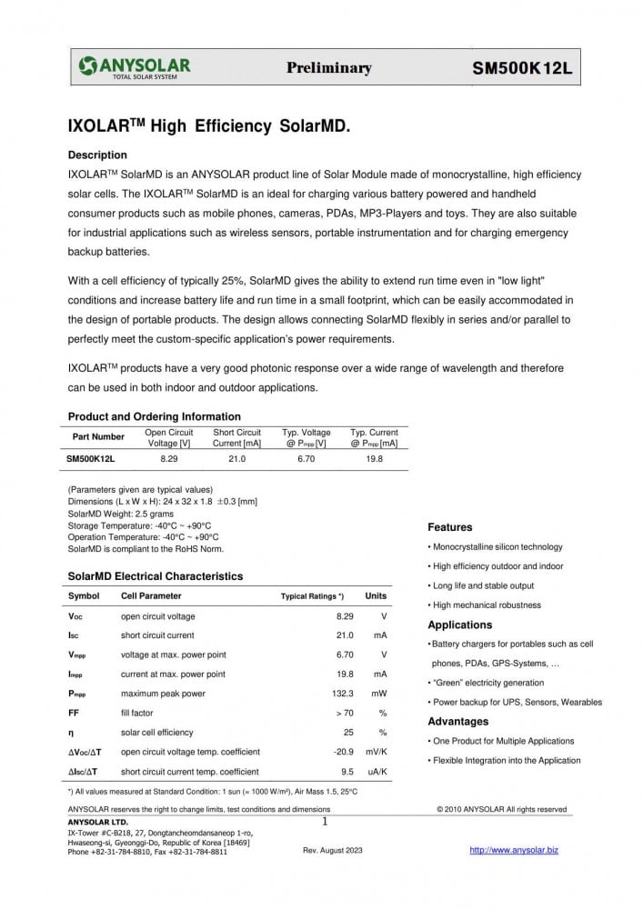 SM500K12L datasheet page 1