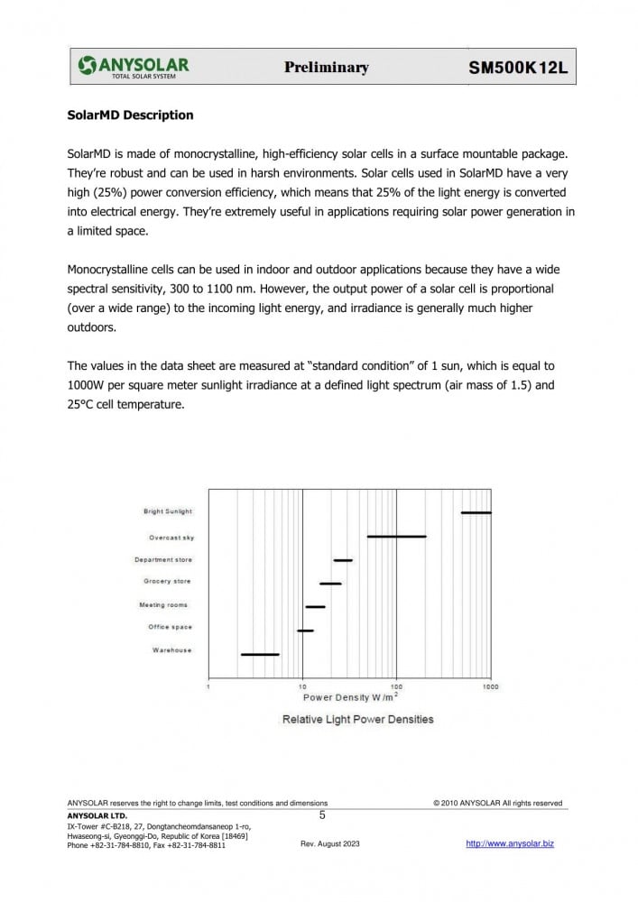 SM500K12L datasheet page 5