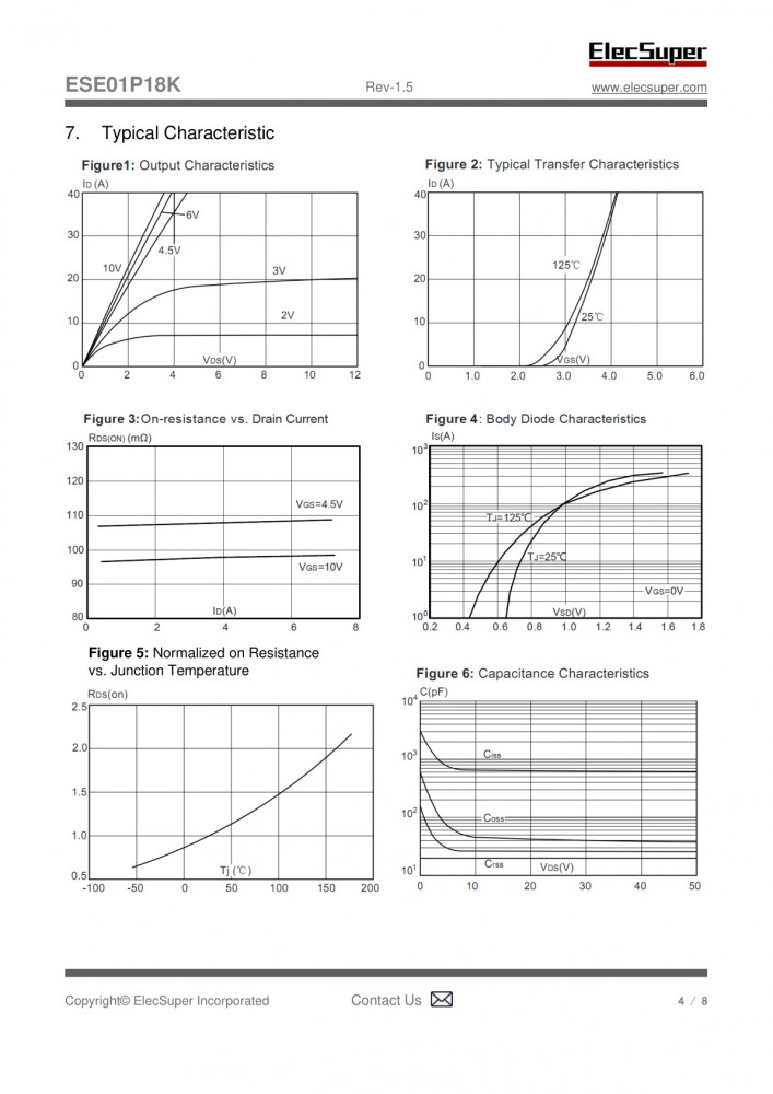 ESE01P18K datasheet page 4