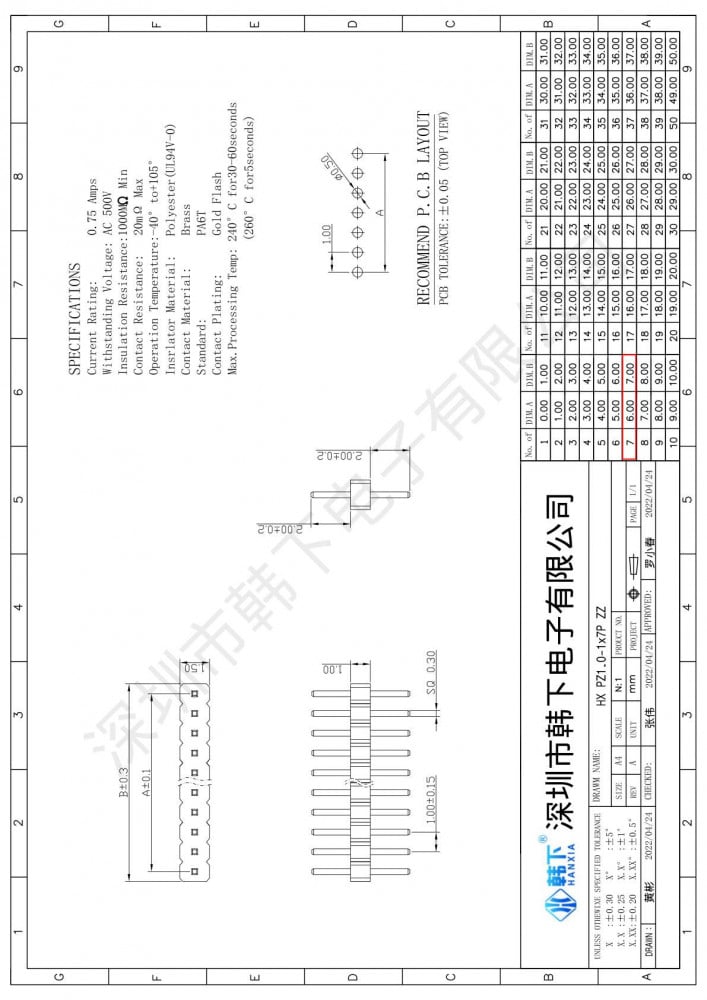 hanxia HX PZ1.0-1x7P ZZ index 1