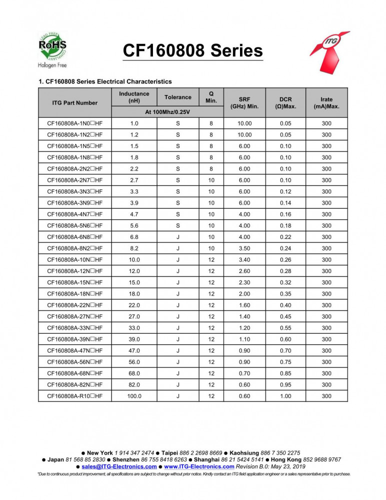 CF family datasheet image 6