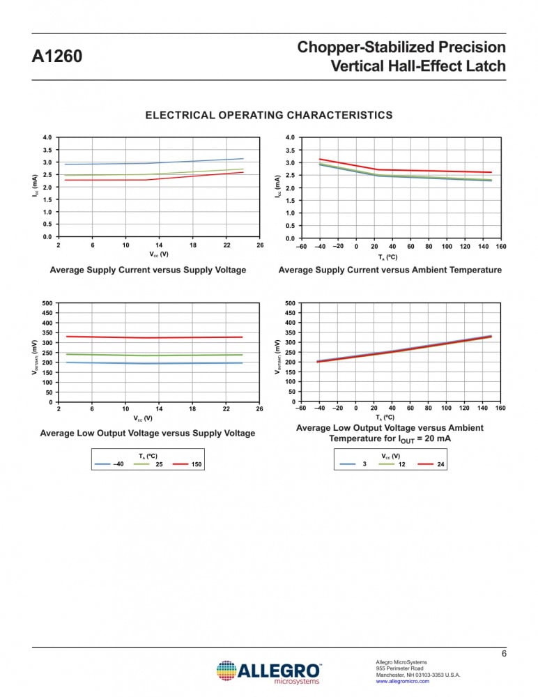 A1260EUA-T datasheet page 6